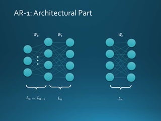 Continuous Learning with Deep Architectures | PPT