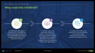 DIGITAL TRANSFORMATION IN THE FOOD & BEVERAGE INDUSTRY | PDF