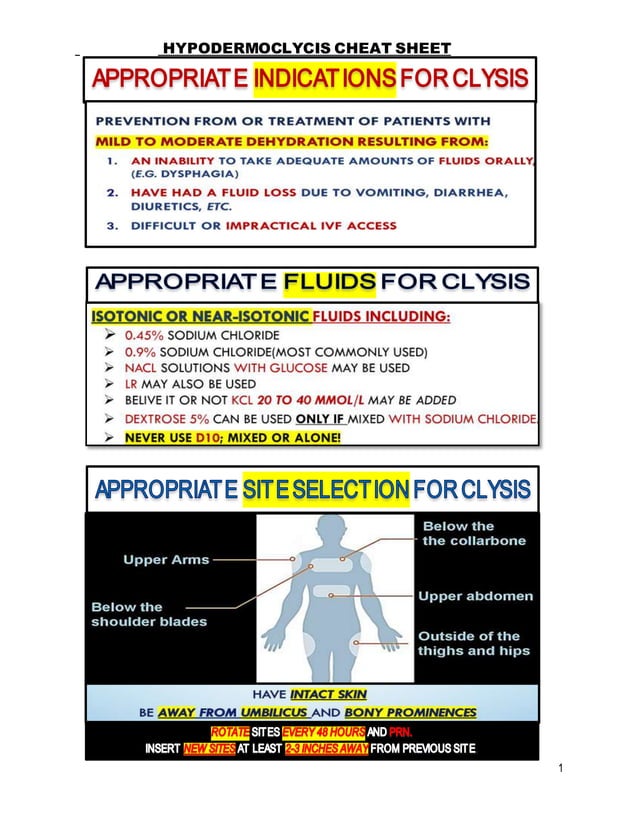 HYPDERMOCLYCIS CHEAT SHEET | DOCX