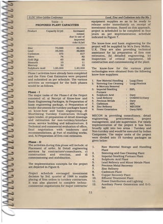 Chanderiya Lead Zinc Project | PDF