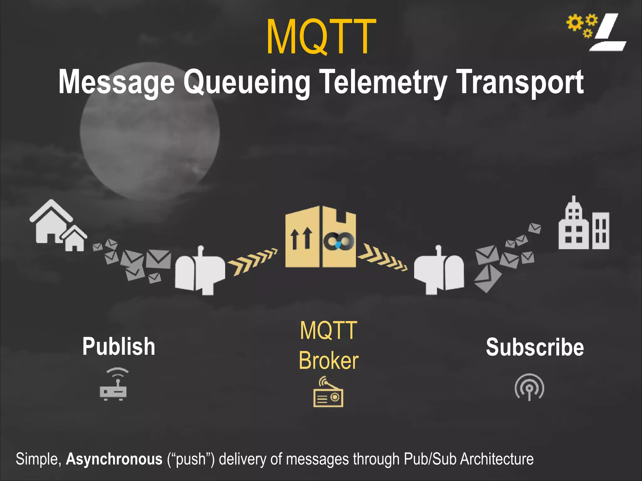 Connected Manufacturing with MQTT | PPTX | Internet of Things | Internet
