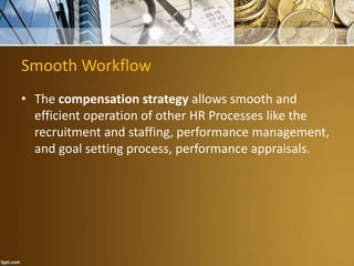 Tie Compensation Strategy to general business strategy | PPTX | Human ...