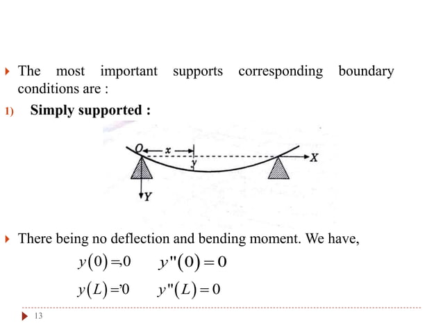 Laplace transform and its application | PPTX
