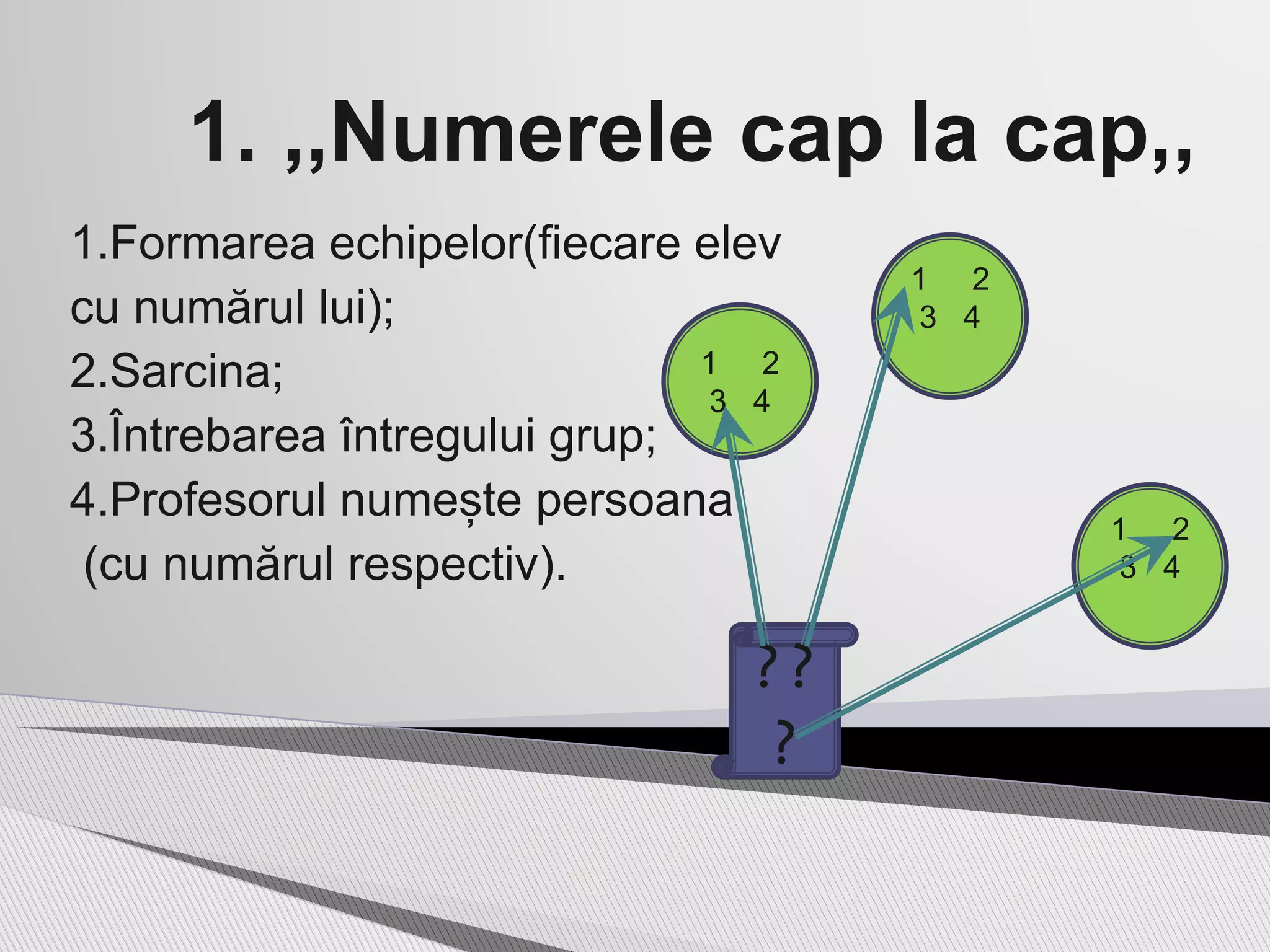 Metode interactive de predare | PPTX