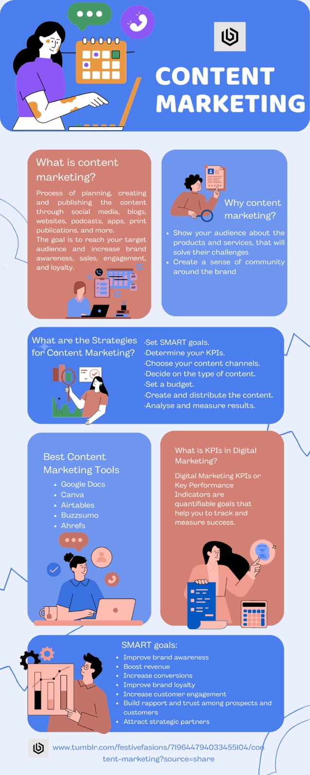 CONTENT MARKETING | PDF