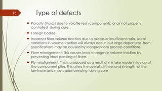 Composite materials defects and case study | PPTX