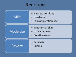 Contrast Media Radiology | PPTX