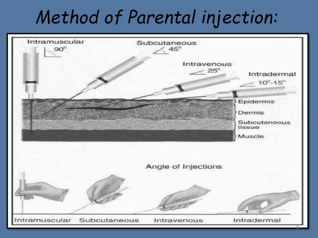 Contrast Media Radiology | PPTX
