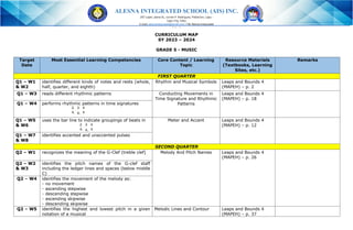 CURRICULUM MAPM FOR - MAPEH 4 (2023-2024).docx