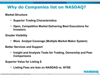 NASDAQ | PPT