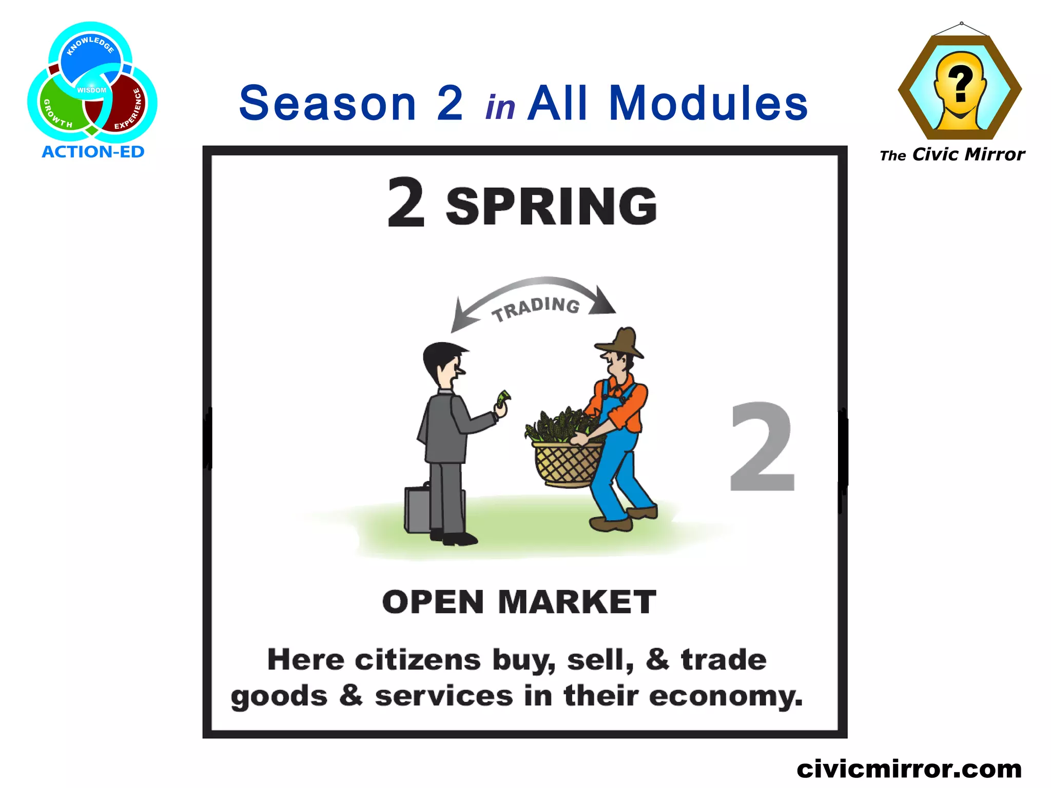 Civic Mirror Overview | PPT