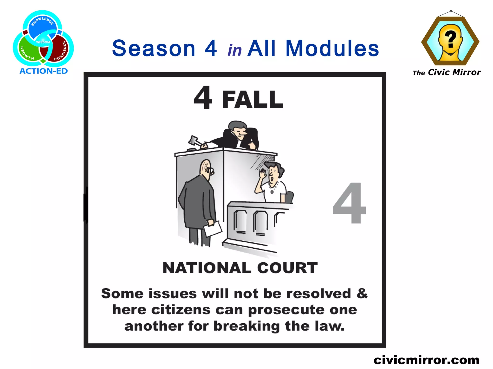 Civic Mirror Overview | PPT