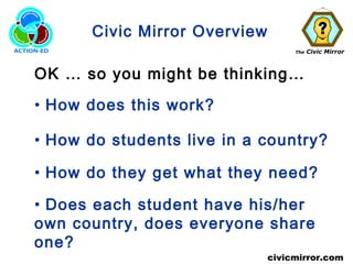 Civic Mirror Overview | PPT