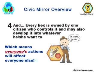 Civic Mirror Overview | PPT