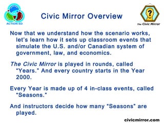 Civic Mirror Overview | PPT