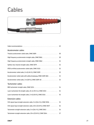 Cm p1-11643-en-skf-microlog-accessories-catalog | PDF