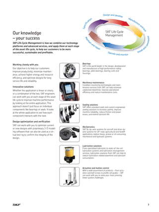 Cm p1-11643-en-skf-microlog-accessories-catalog | PDF