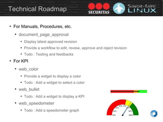 ISO (and other standard) Management Systems with OpenERP | ODP
