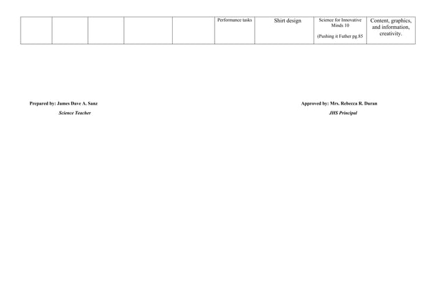 CM-science 10.docx. science 10 curriculum map | DOCX | Geology | Science
