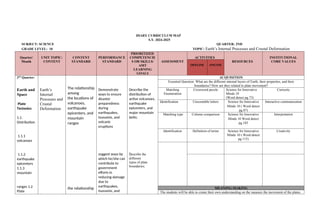 CM-science 10.docx. science 10 curriculum map | DOCX