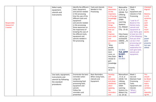 Curriculum mapping un TLE 8 for Catholic | PPT