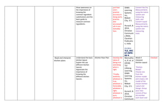 Curriculum mapping un TLE 8 for Catholic | DOCX