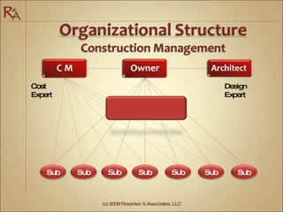 Cm Vs Gc Delivery Comparison | PPT