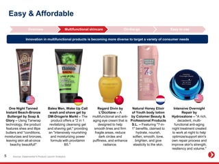 Consumer and Innovation Trends in Skincare | PDF