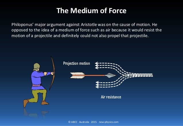 CM [003] Philoponus' Impetus