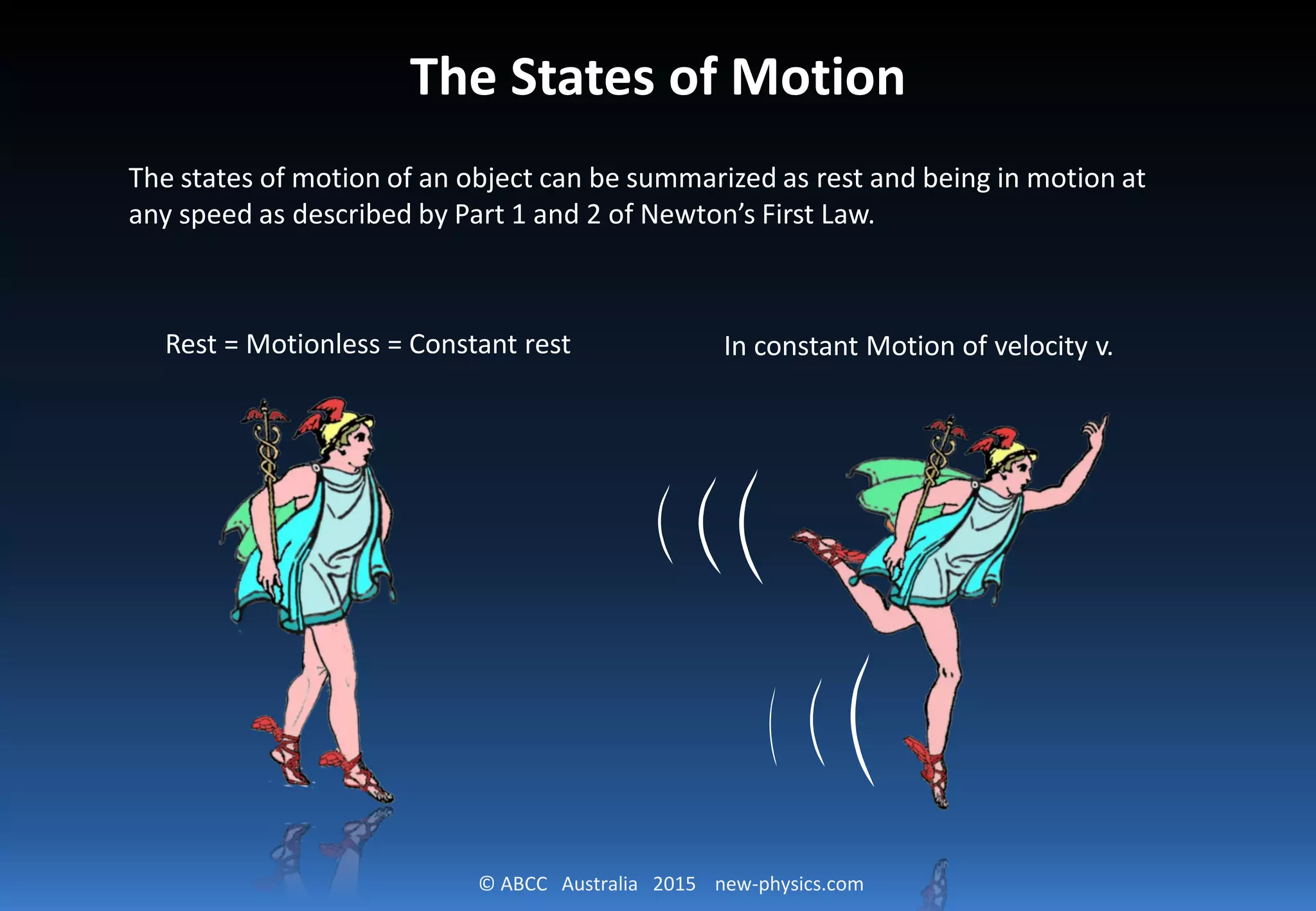 CM [010] Galileo's Acceleration & Newton's Laws | PPT