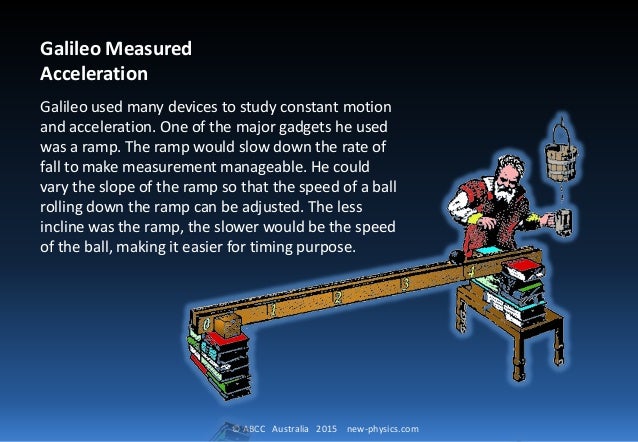 CM [010] Galileo's Acceleration & Newton's Laws
