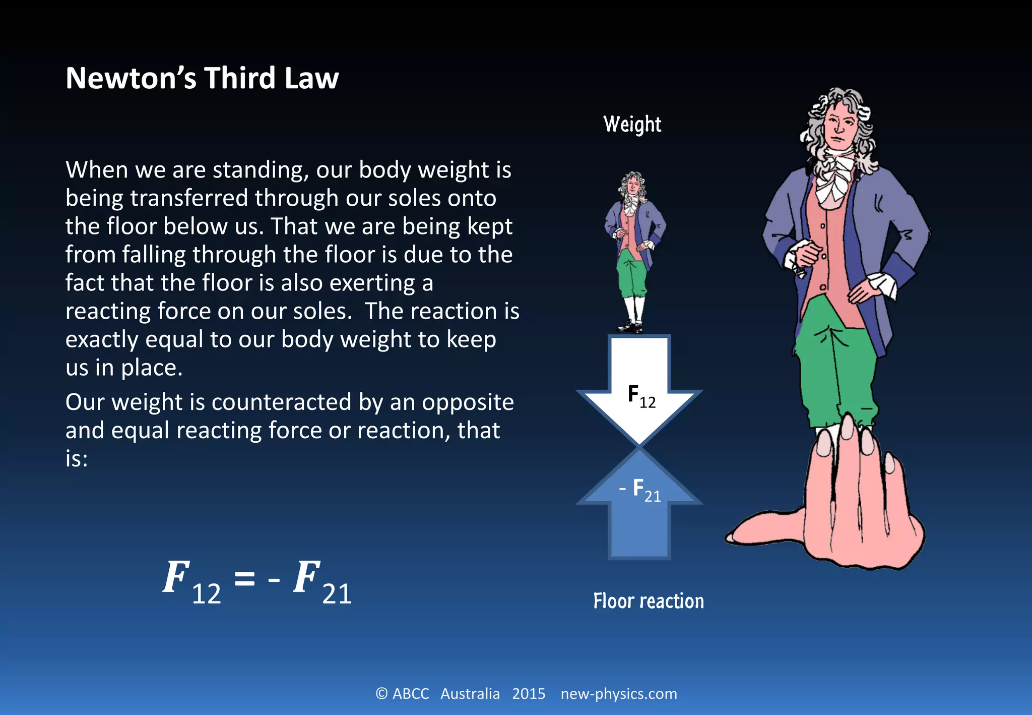 CM [012] Newton's 3rd Law | PPT