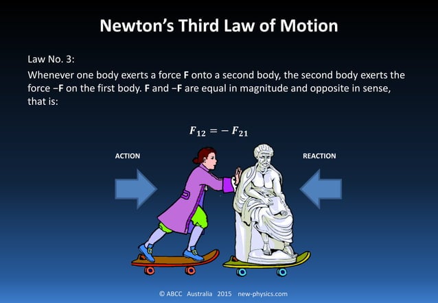 CM [012] Newton's 3rd Law | PPT