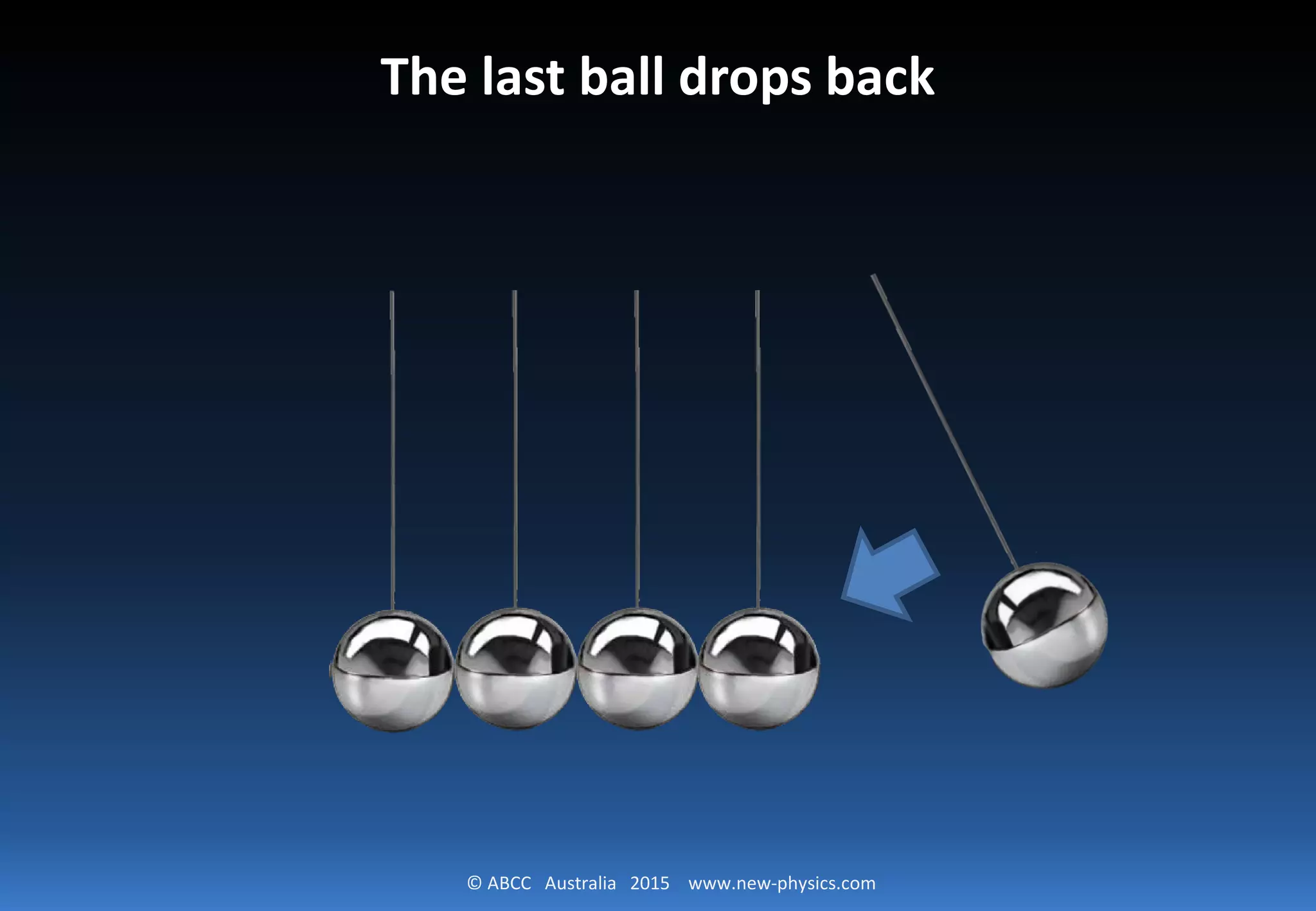 CM [015] Newton's Cradle | PDF