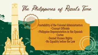 CM02_Life and Works of Rizal (As Rizal's Context)-1.pdf