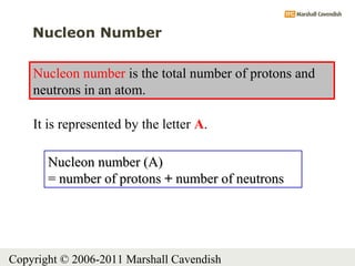 Cm 05a structure of atom | PPT