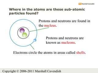 Cm 05a structure of atom | PPT