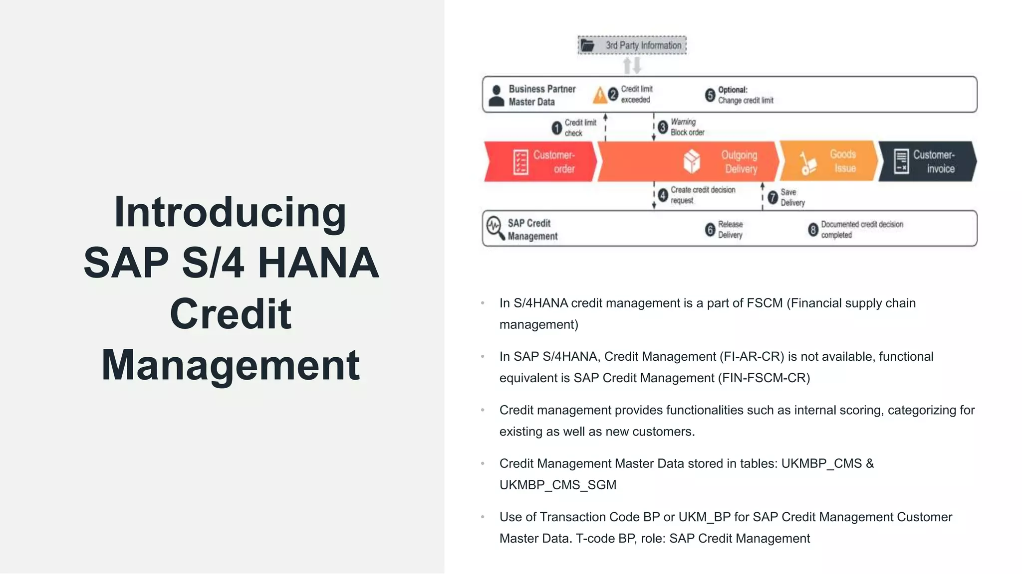 Credit Management S/4 Hana | PPTX