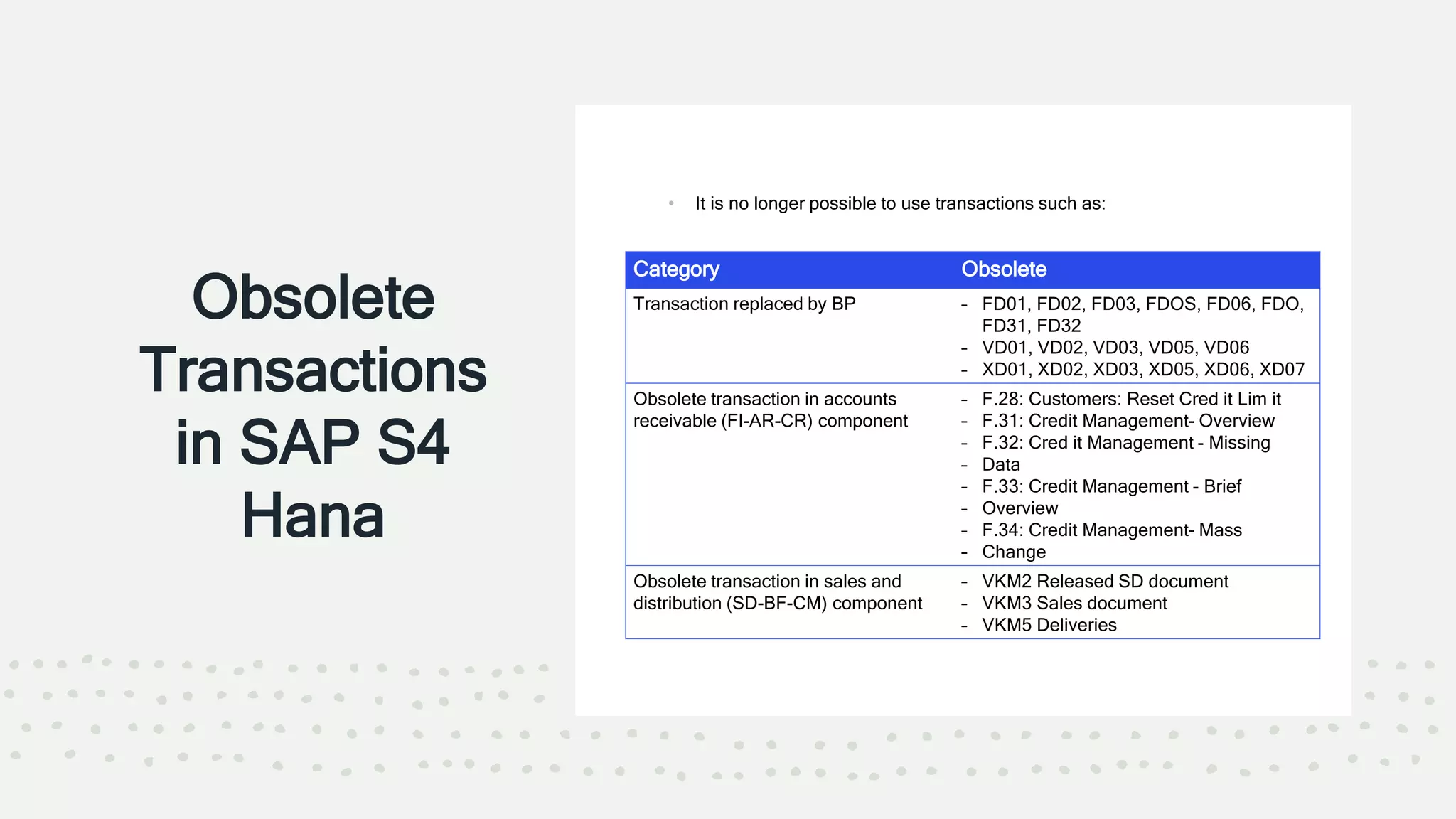 Credit Management S/4 Hana | PPTX