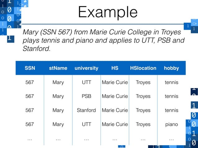Relational Databases - Lecture 1 - Introduction | PPT | Free Download