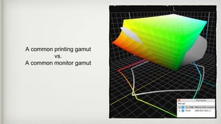 Color Management - an introduction | PPT
