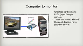 Color Management - an introduction | PPT