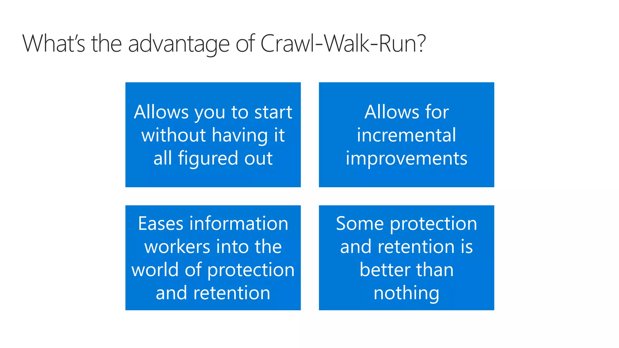Securing SharePoint, OneDrive, & Teams with Sensitivity Labels | PPT
