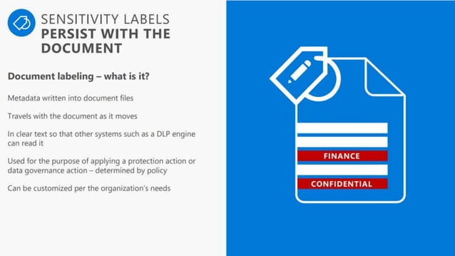 Securing SharePoint, OneDrive, & Teams with Sensitivity Labels