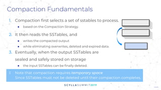 How Incremental Compaction Reduces Your Storage Footprint | PPTX
