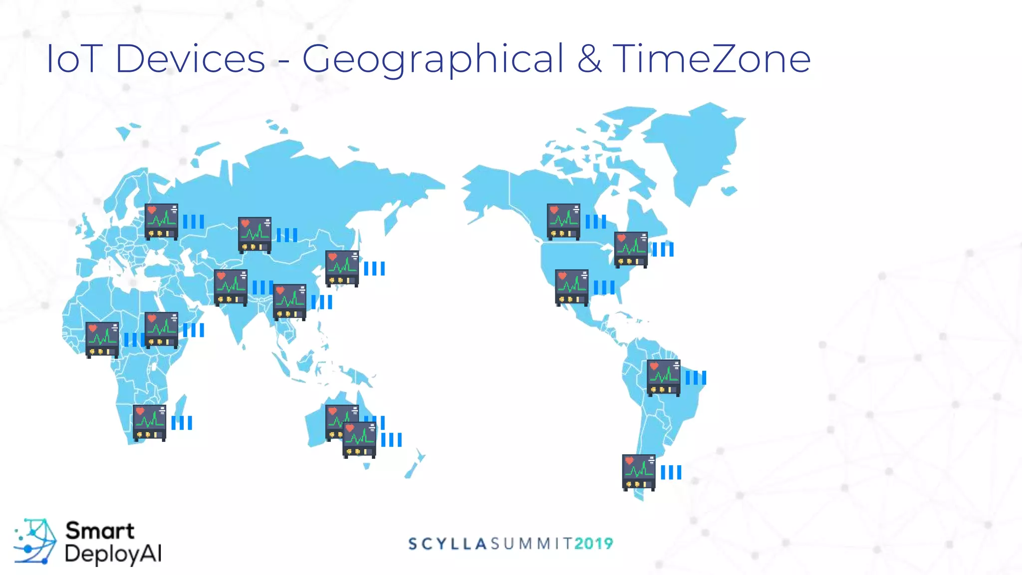 Simplifying The Creation Of Machine Learning Workflow Pipelines For Iot