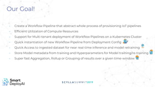 Simplifying the Creation of Machine Learning Workflow Pipelines for IoT ...