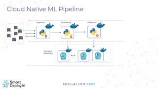Simplifying the Creation of Machine Learning Workflow Pipelines for IoT ...