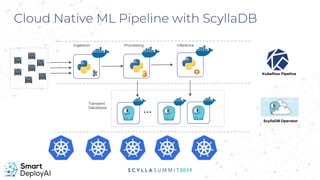 Simplifying the Creation of Machine Learning Workflow Pipelines for IoT Applications on ...