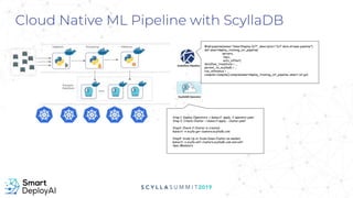 Simplifying the Creation of Machine Learning Workflow Pipelines for IoT Applications on ...